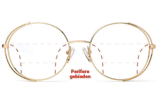 Wat is een multifocale bril? | Hans Anders